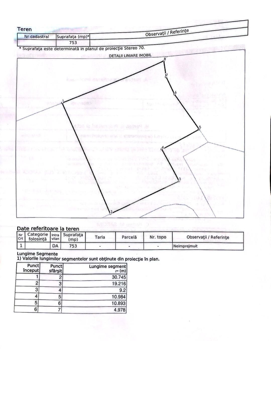 Teren de vânzare Baciu - 120705TV | BLITZ Cluj-Napoca